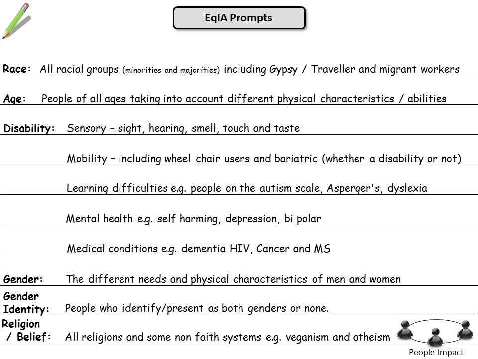 EQUALITY IMPACT ANALYSIS TOOLS | Diversity McKenzie